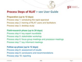 Rapid Loss Appraisal Tool (RLAT) | PPTX