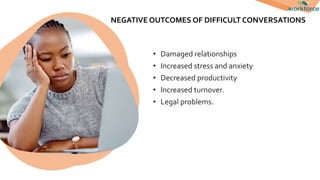Cracking The Difficult Conversation Code | PPTX