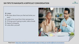 Cracking The Difficult Conversation Code | PPTX
