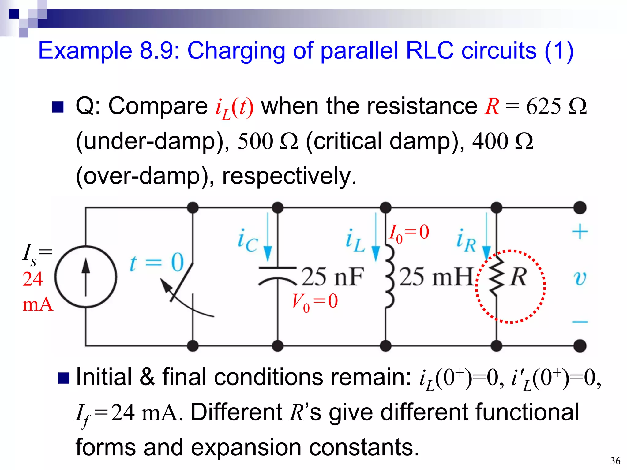 RLC circuits.pdf