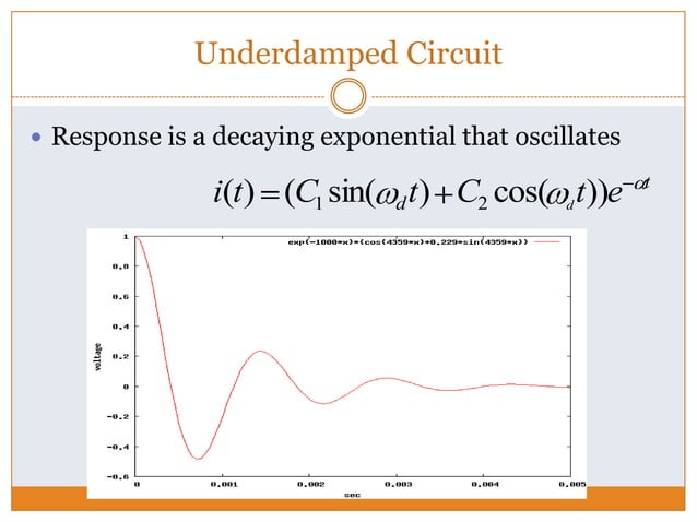 Rlc Circuits And Differential Equations1 Pptx Physics Science