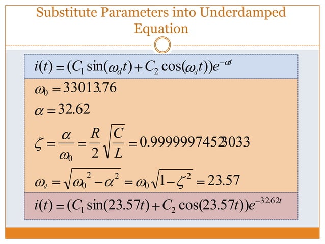 Rlc Circuits And Differential Equations1 Pptx Physics Science
