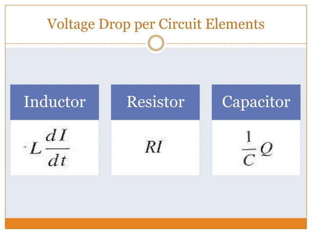 Rlc Circuits And Differential Equations1 Pptx Physics Science