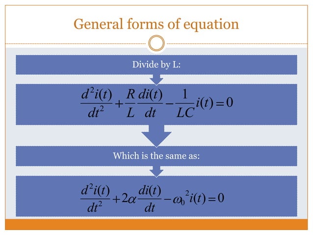 Rlc Circuits And Differential Equations1 Pptx Physics Science