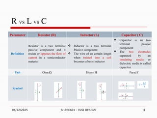 RLC & ENERGY SOURCES circuit analysis subject | PPTX