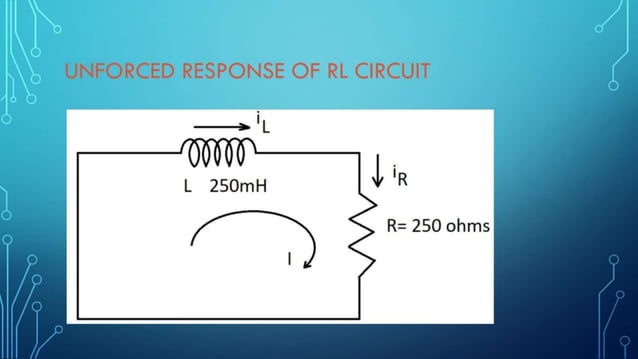 Natural response of RL circuit.pptx