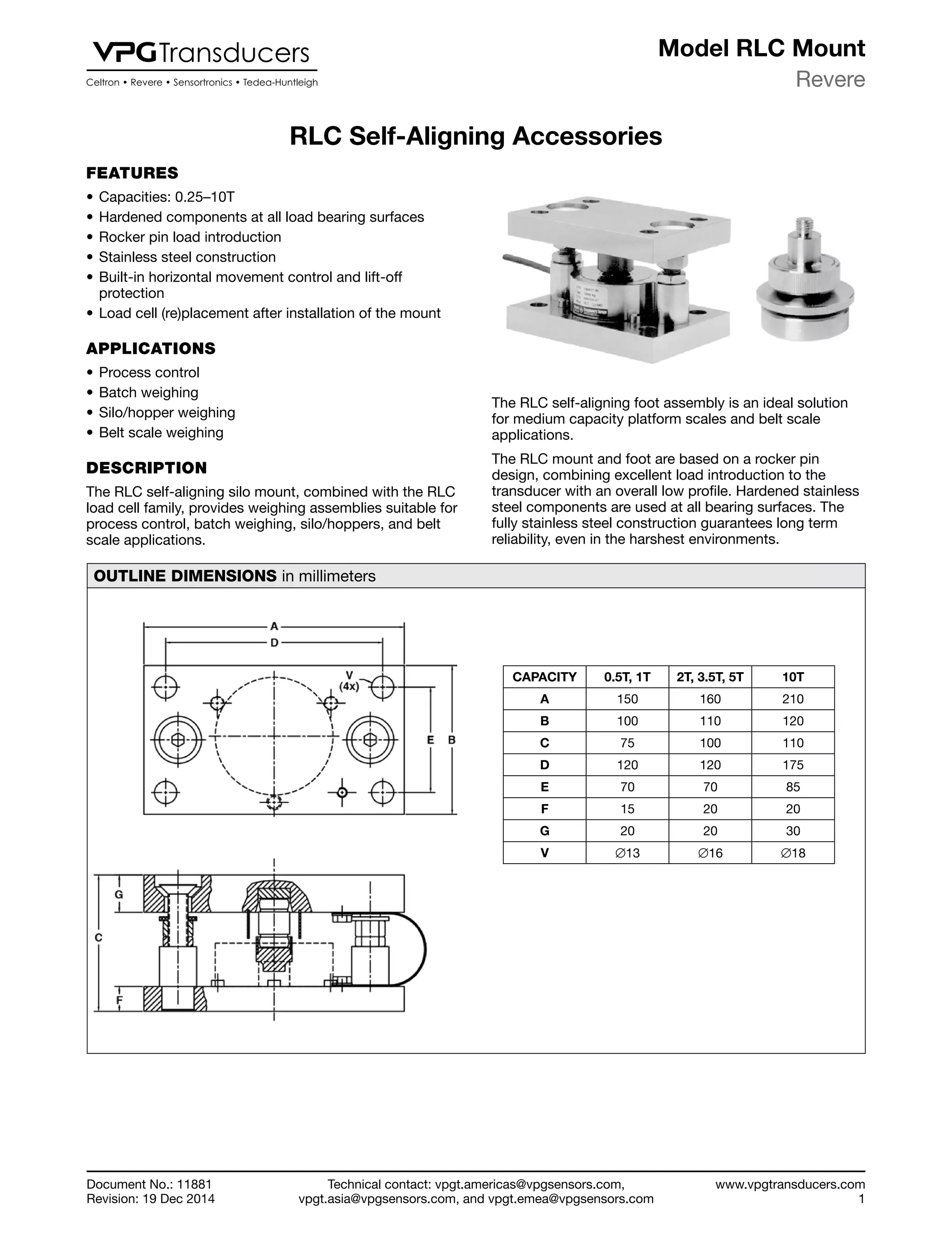RLC MOUNT | PDF