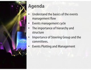 Effective Events Management for Non Profit (NGO) | PDF