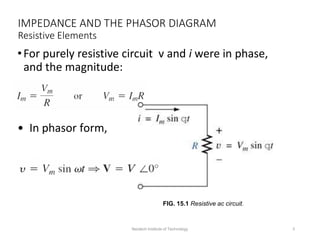 RLC Series and parallel.ppt
