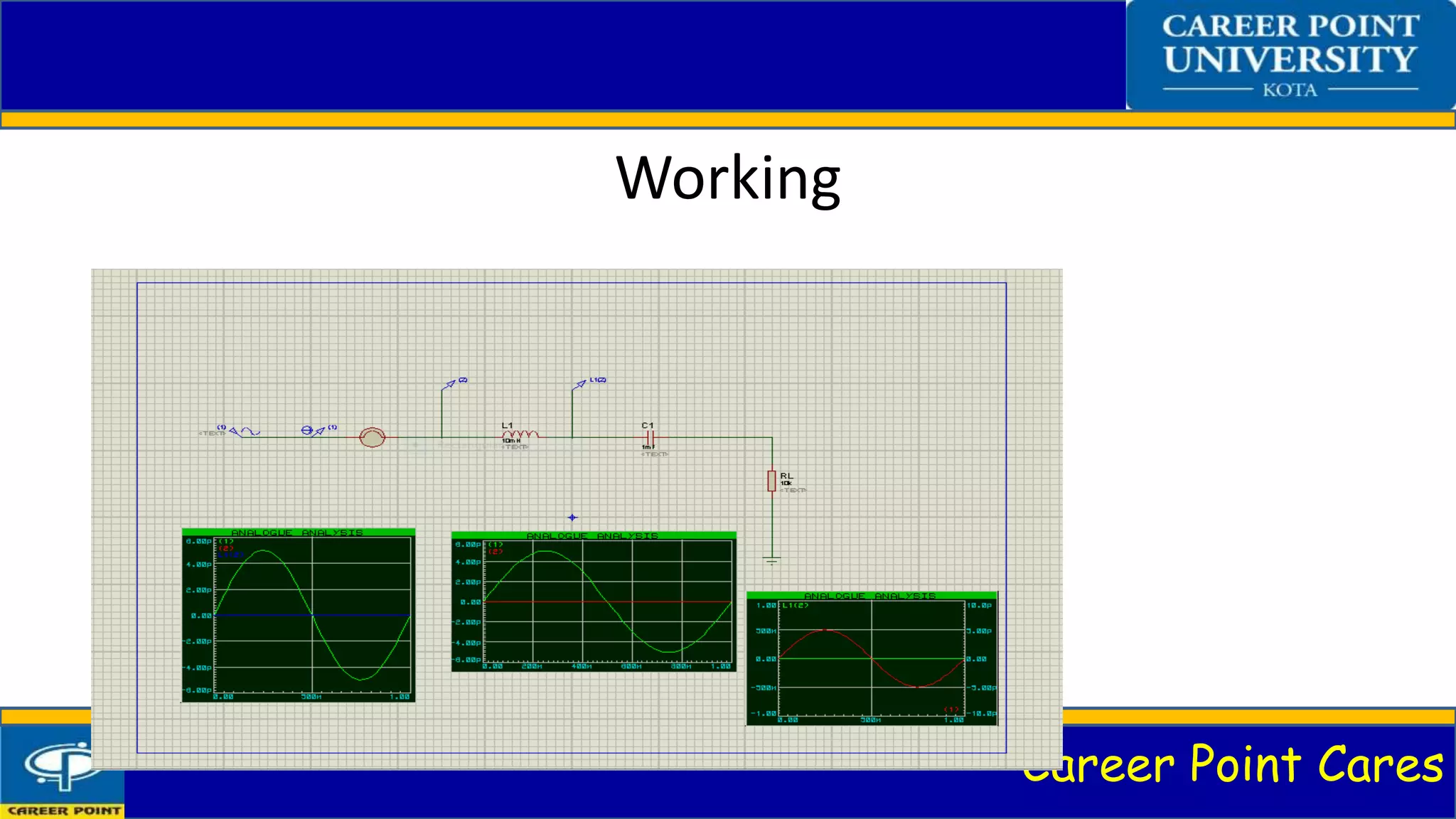 RLC series circuit simulation at Proteus | PPTX