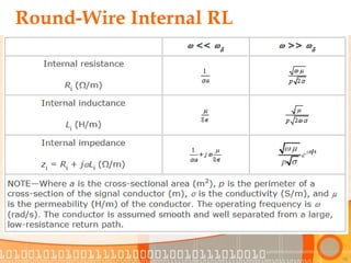 RLC transmission.ppt