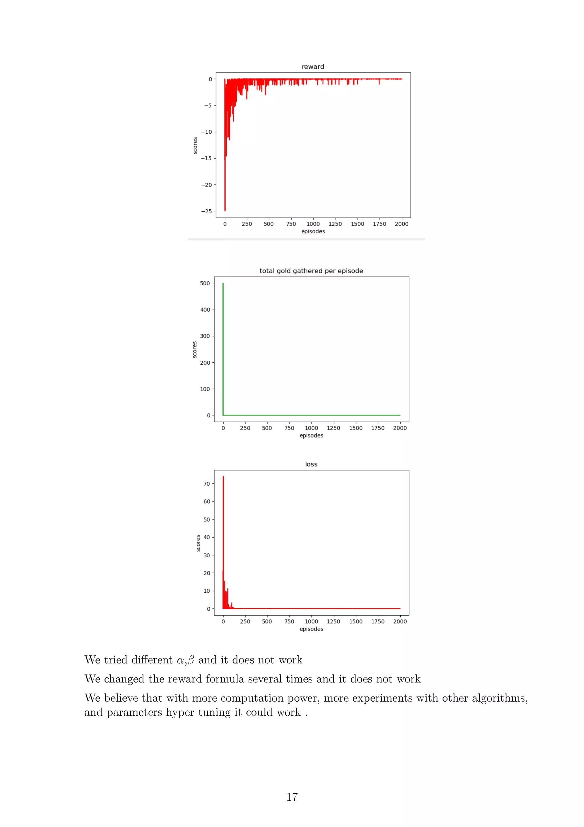 Reinforcement learning Research experiments OpenAI | PDF
