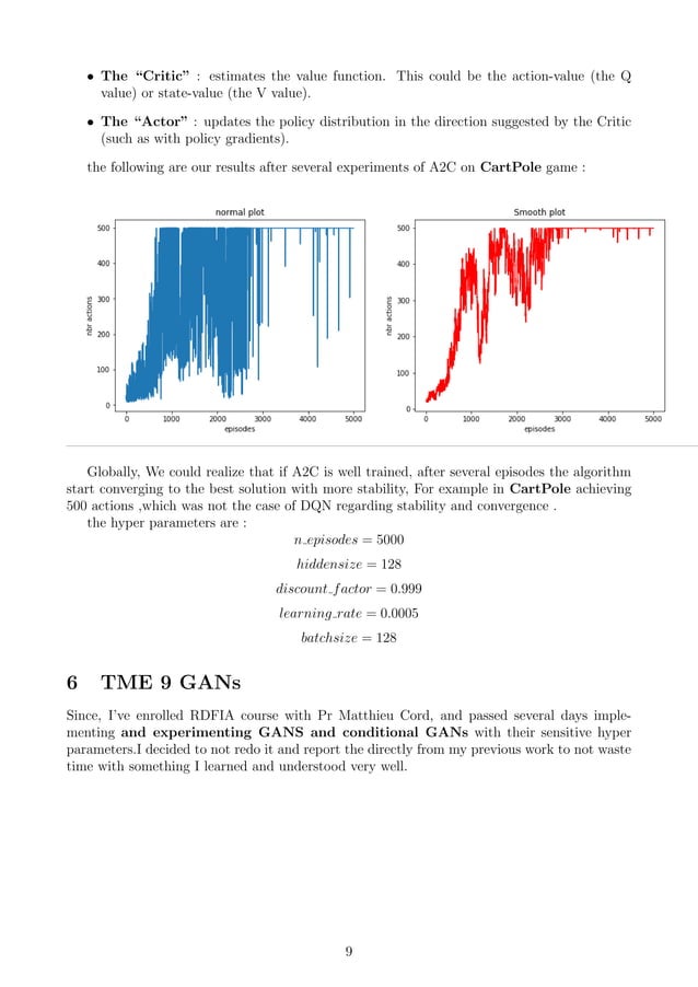 Reinforcement Learning Research Experiments Openai Pdf