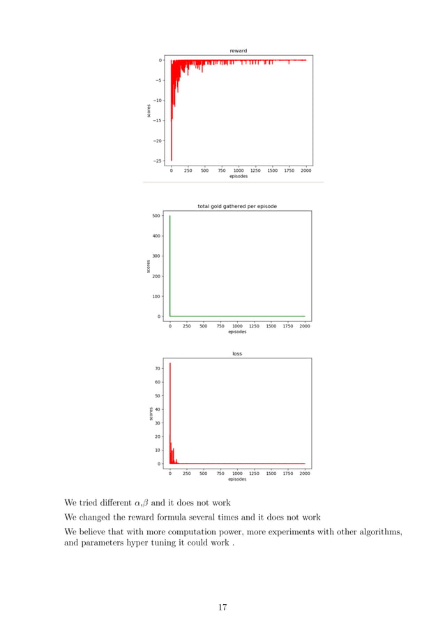 Reinforcement learning Research experiments OpenAI | PDF | Strategy ...