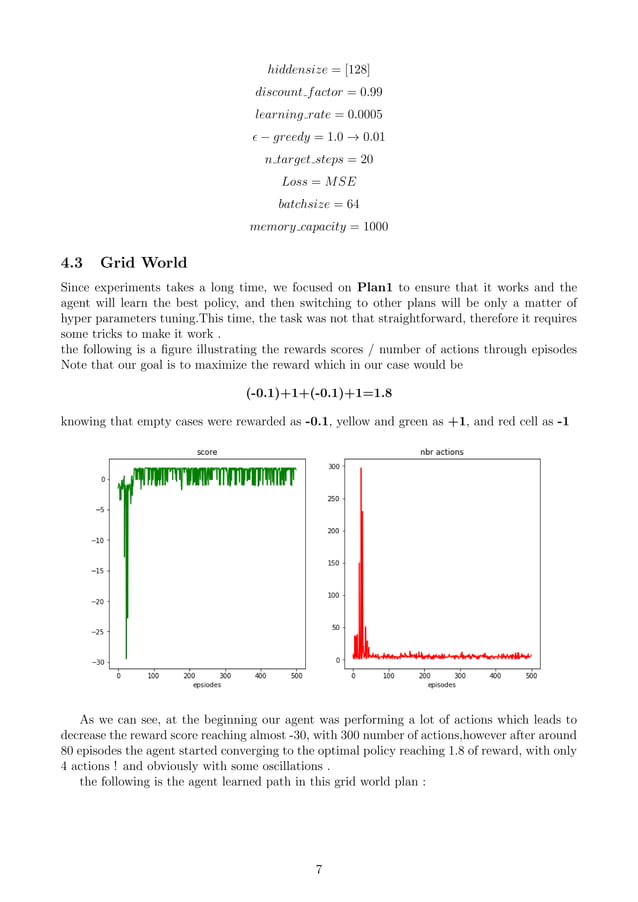 Reinforcement learning Research experiments OpenAI | PDF | Strategy ...