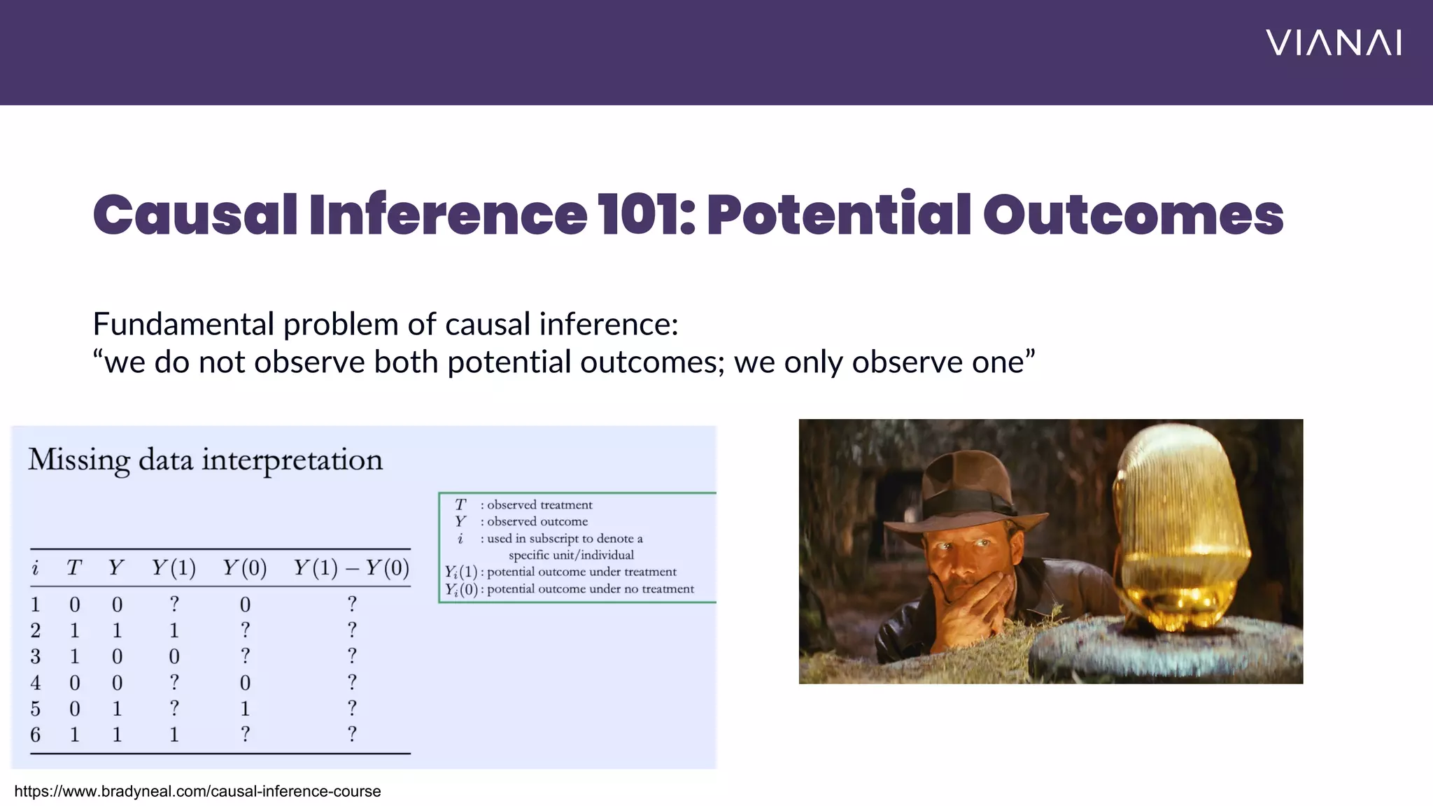 The Business Value Of Reinforcement Learning And Causal Inference Ppt