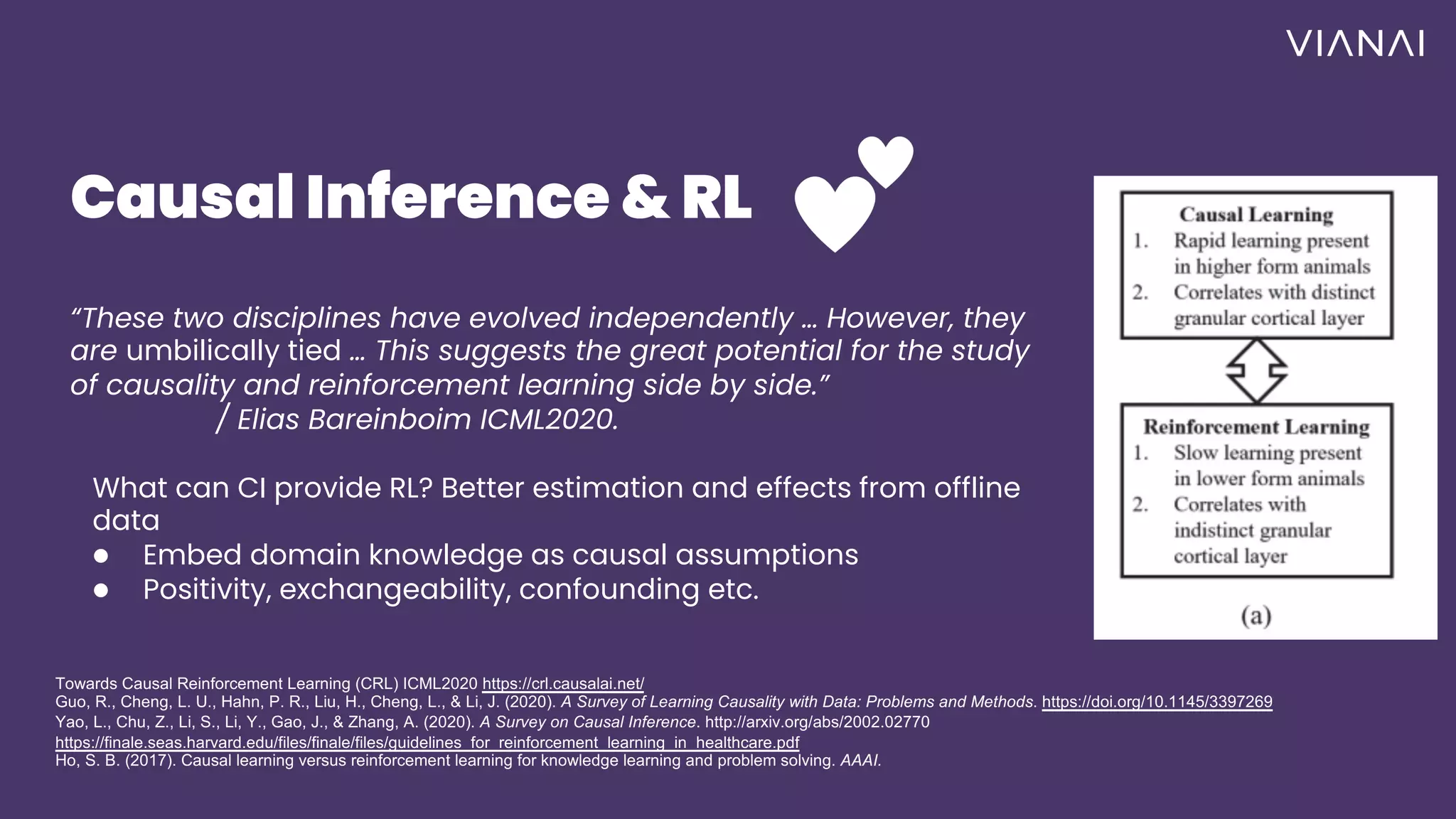 The Business Value of Reinforcement Learning and Causal Inference | PPT
