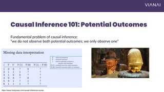 The Business Value of Reinforcement Learning and Causal Inference | PPT