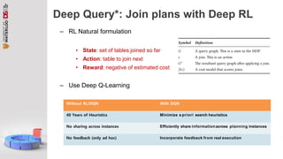 Reinforcement Learning Meets Query Optimization | PDF | Databases | Computer Software and ...