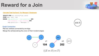 Reinforcement Learning Meets Query Optimization | PDF