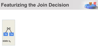 Reinforcement Learning Meets Query Optimization | PDF | Databases | Computer Software and ...