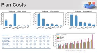 Reinforcement Learning Meets Query Optimization | PDF | Databases | Computer Software and ...