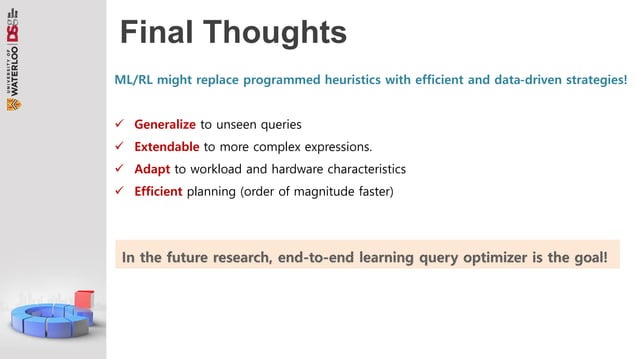 Reinforcement Learning Meets Query Optimization | PPT Reinforcement Learning Meets Query Optimization | PPT