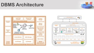 Reinforcement Learning Meets Query Optimization | PDF | Databases | Computer Software and ...