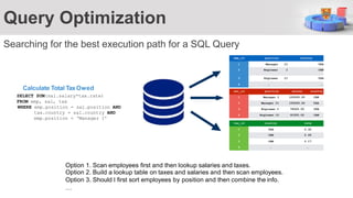 Reinforcement Learning Meets Query Optimization | PDF | Databases | Computer Software and ...