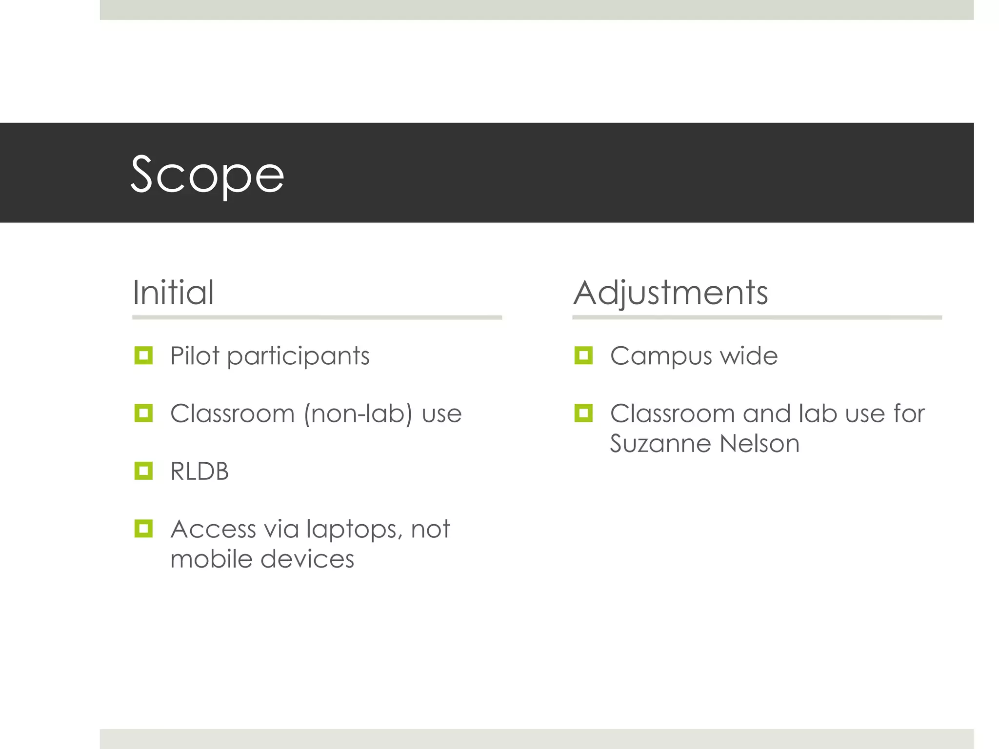 Respondus Lockdown Browser Pilot | PPT