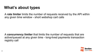 Rate limits and all about | PPTX