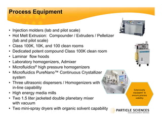 Particle Size Determination and Raman Spectroscopic Evaluation of a ...