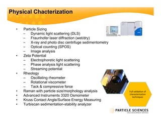Particle Size Determination and Raman Spectroscopic Evaluation of a Semi-solid Vaginal Dosage ...