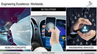 RLE INTERNATIONAL Group Intro | PDF