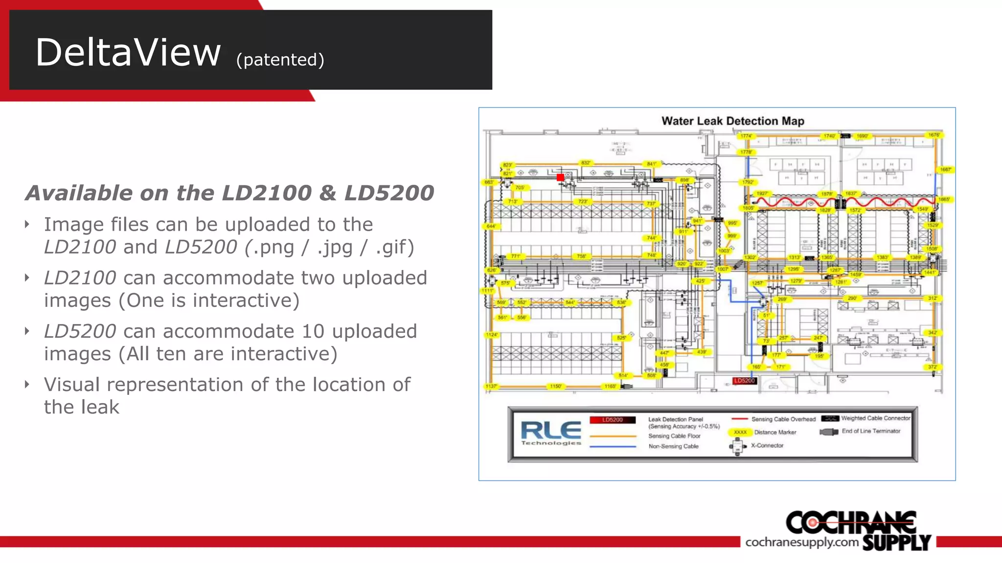 Rle Technologies How Leak Detection Can Minimize Catastrophes Pptx