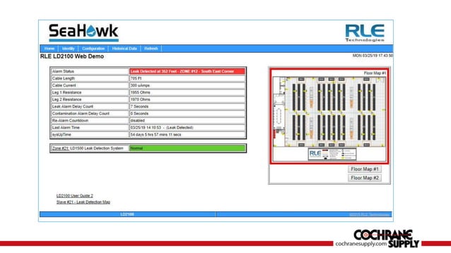 RLE Technologies | How Leak Detection Can Minimize Catastrophes | PPTX