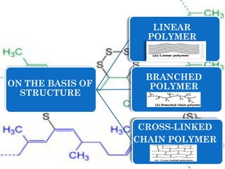 MACROMOLECULE(Polymer& applications of polymer) | PDF