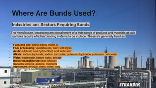 Fibreglass (GRP) Bund Linings | PDF