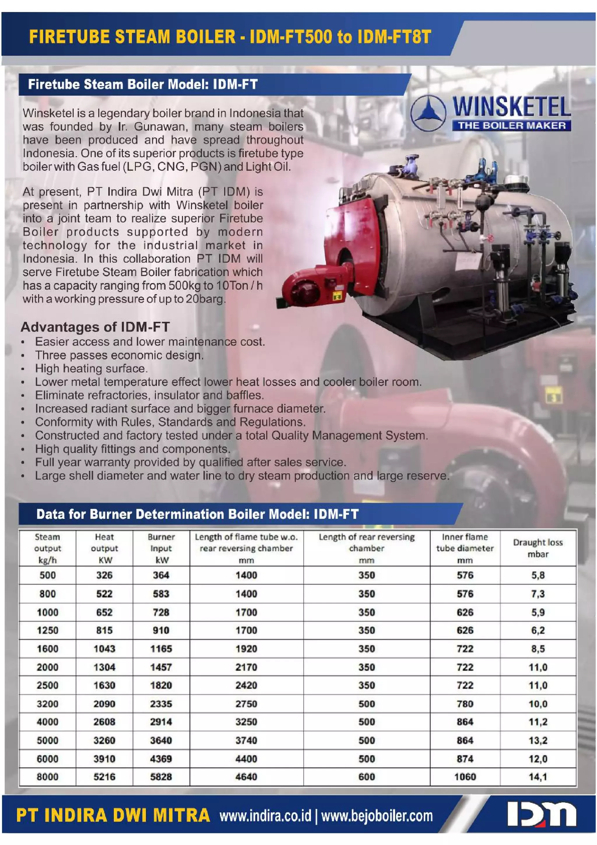 General catalog indira dwi mitra | PDF