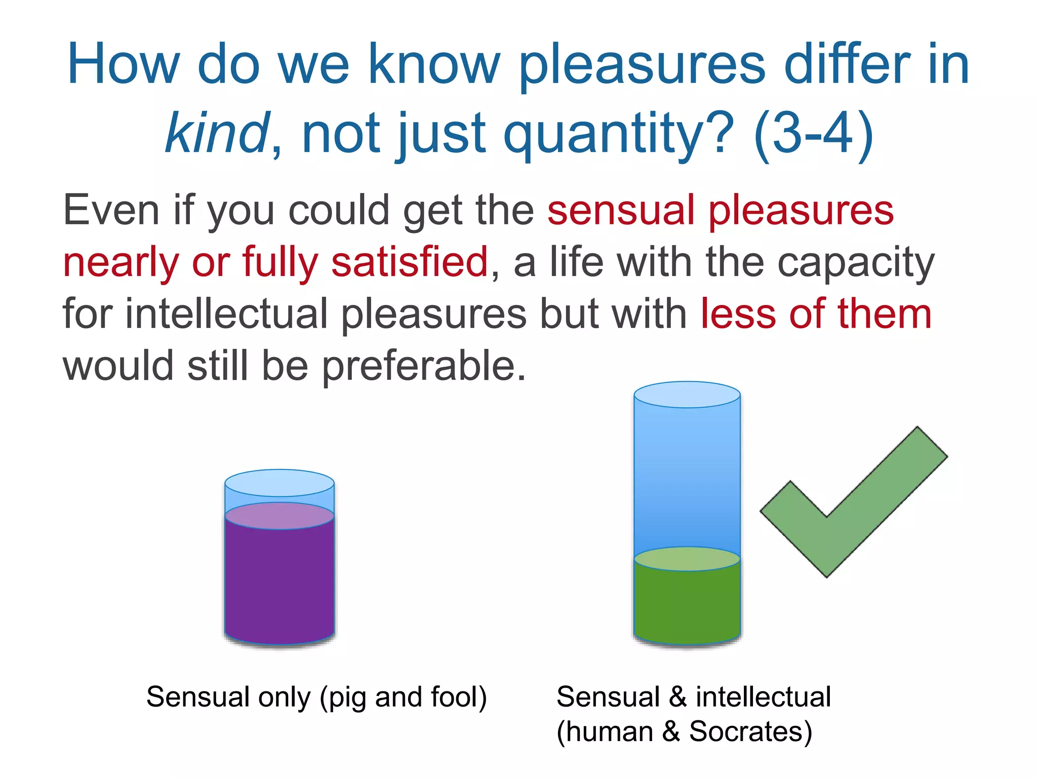 J.S. Mill, Utilitarianism | PPTX