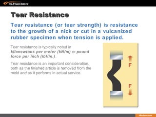 The Physical Properties of Rubber | PPT