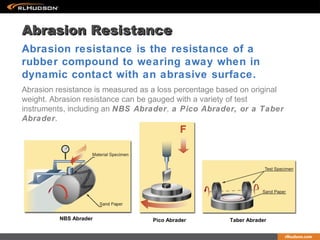 The Physical Properties of Rubber | PPT