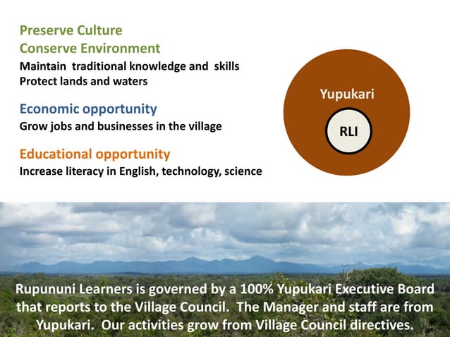 RLI RLF collaboration | PPT