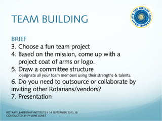 Rli ii team building | PPT