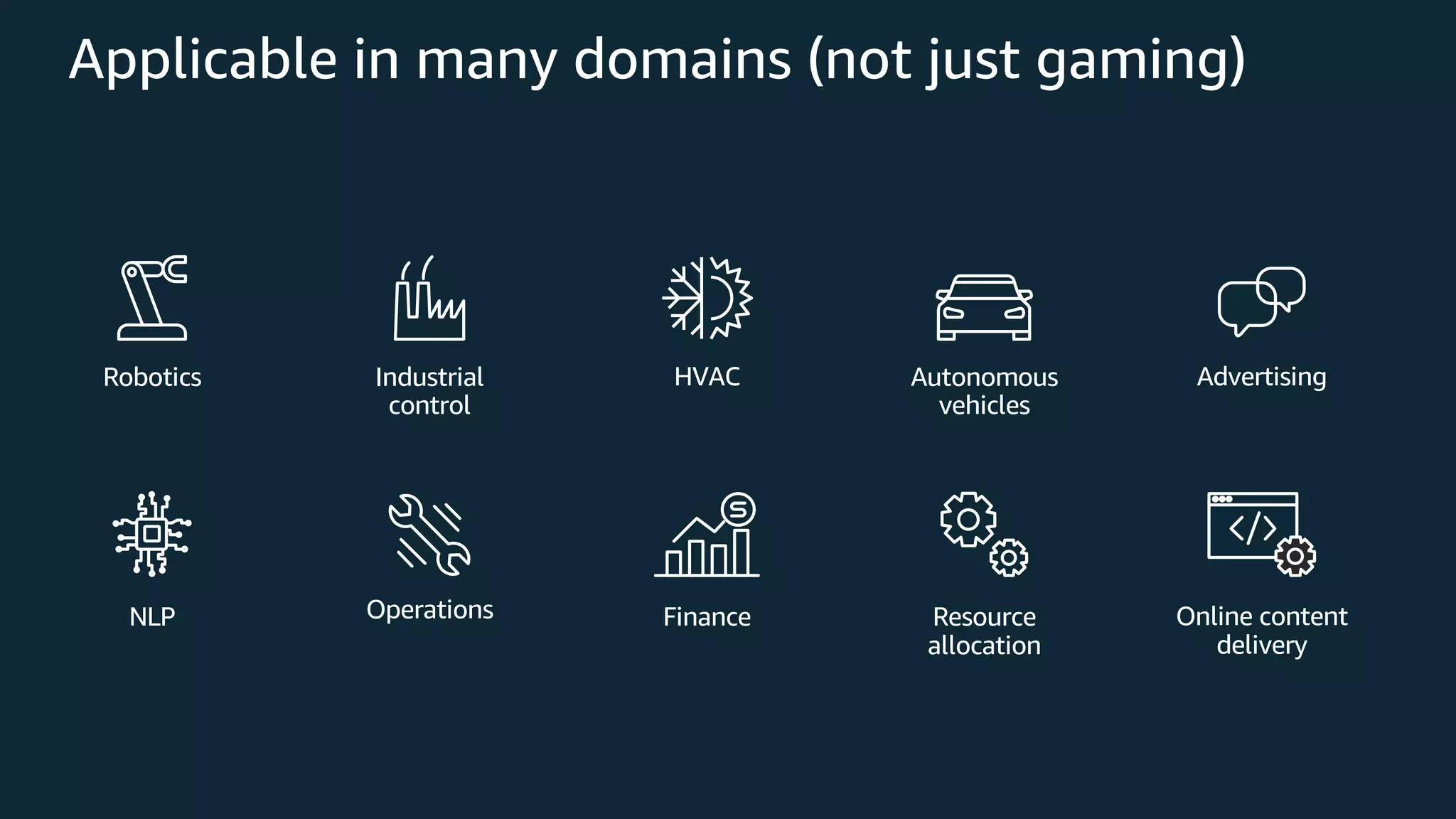 Reinforcement Learning with Amazon SageMaker RL | PPT