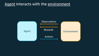 Reinforcement Learning with Amazon SageMaker RL | PDF | Artificial Intelligence | Technology ...