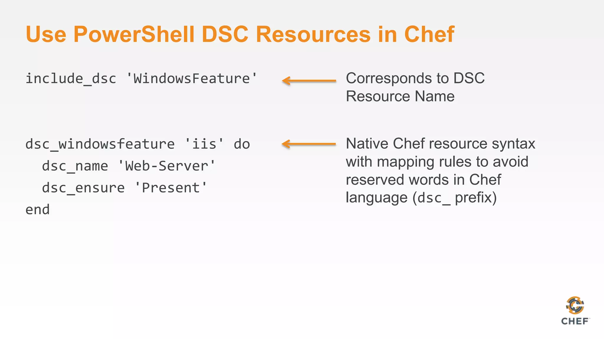 Chef and PowerShell Desired State Configuration | PPTX