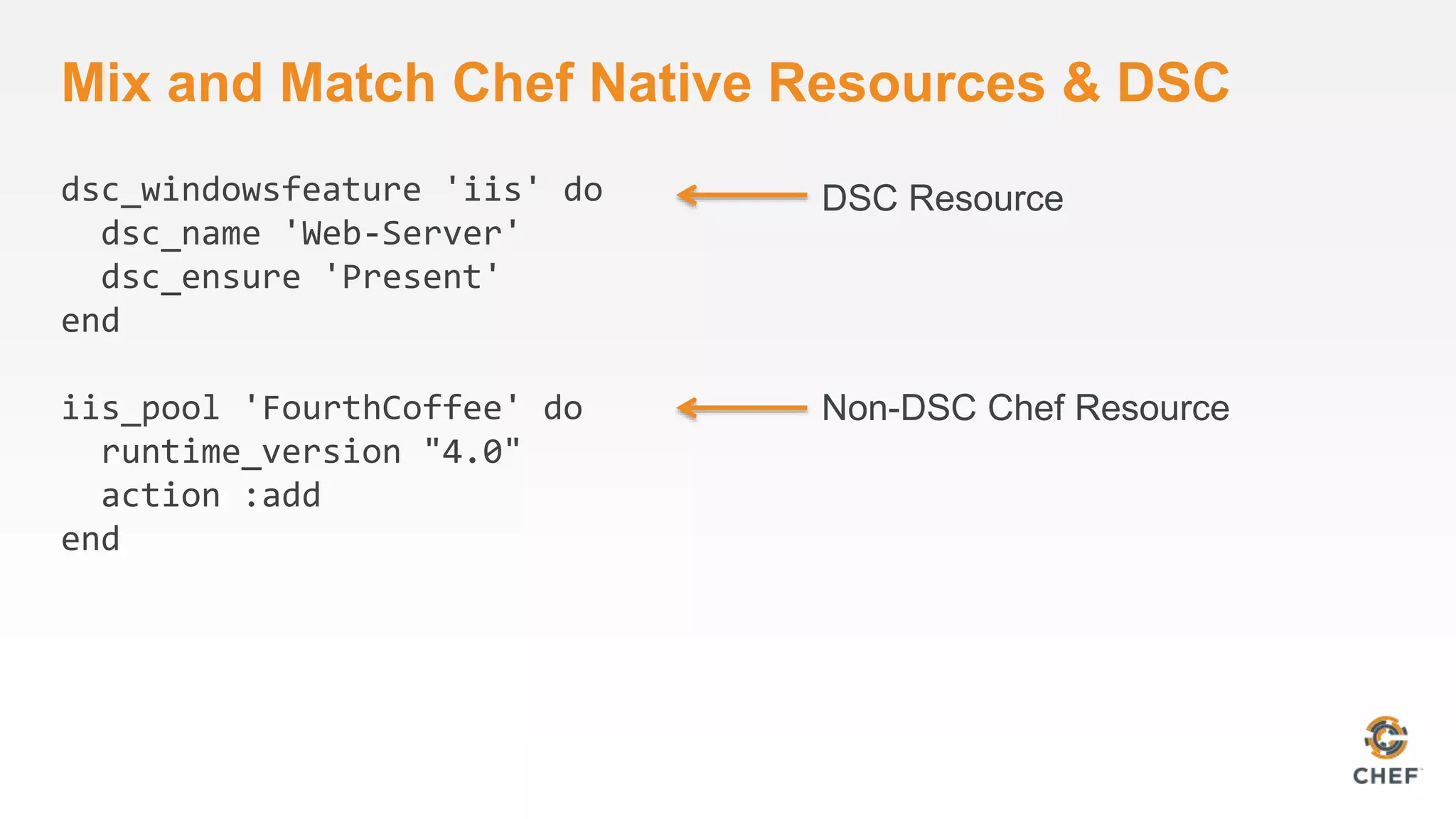 Chef and PowerShell Desired State Configuration | PPTX