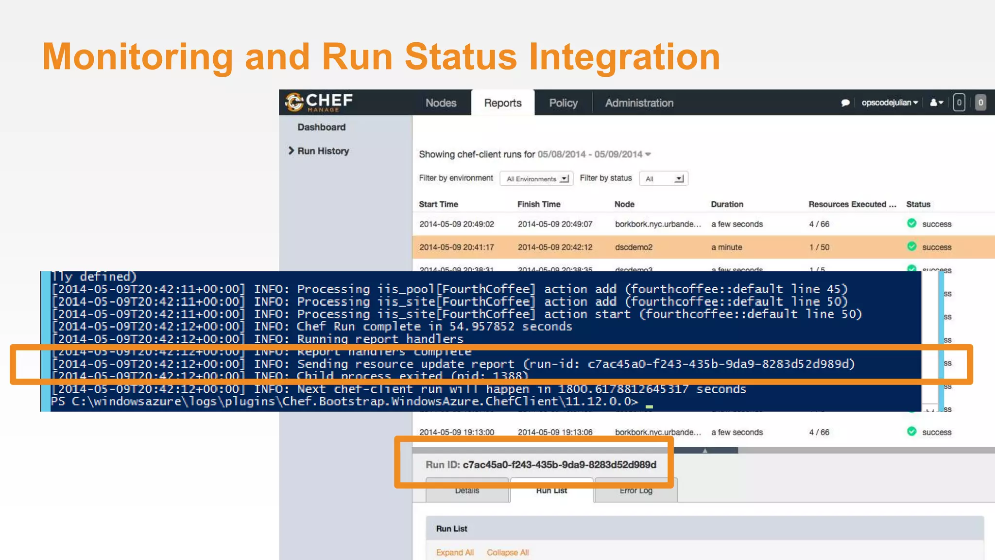 Chef and PowerShell Desired State Configuration | PPTX
