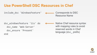 Chef and PowerShell Desired State Configuration | PPTX | Cloud Computing | Internet